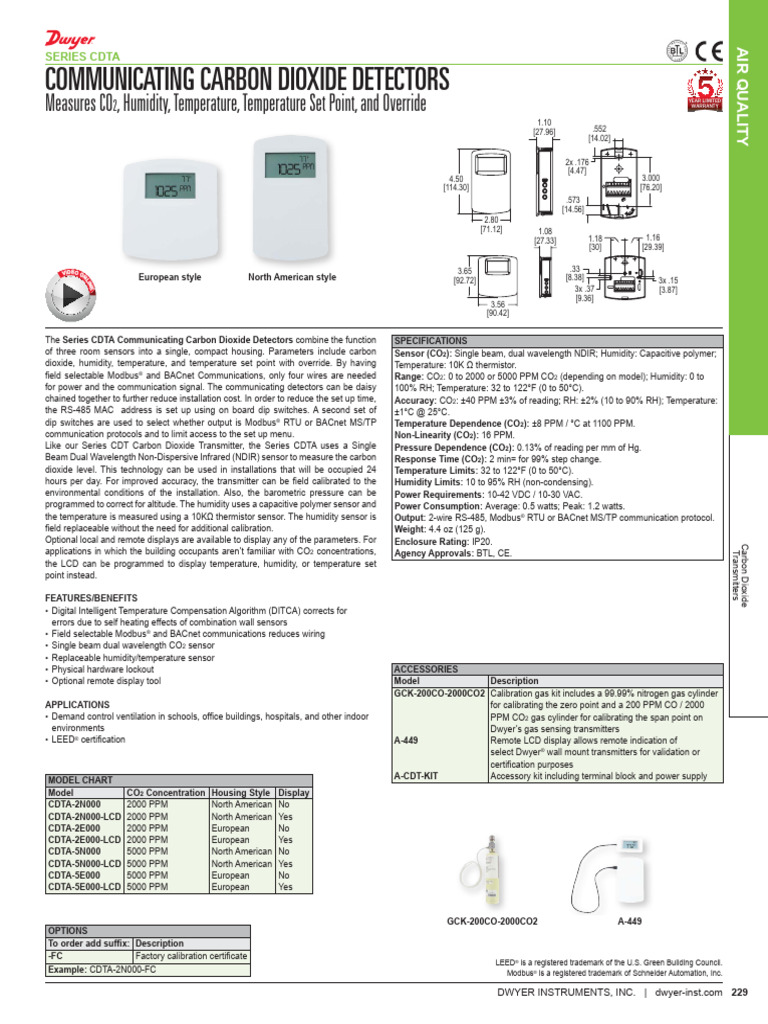 CDTA Communicating CO2 Detectors | PDF | Sensor | Carbon Dioxide