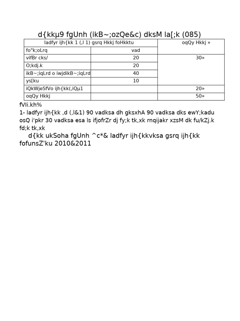 D (Kkμ9 Fgunh (Ikb~;Ozqe&C) Dksm La (;K | PDF