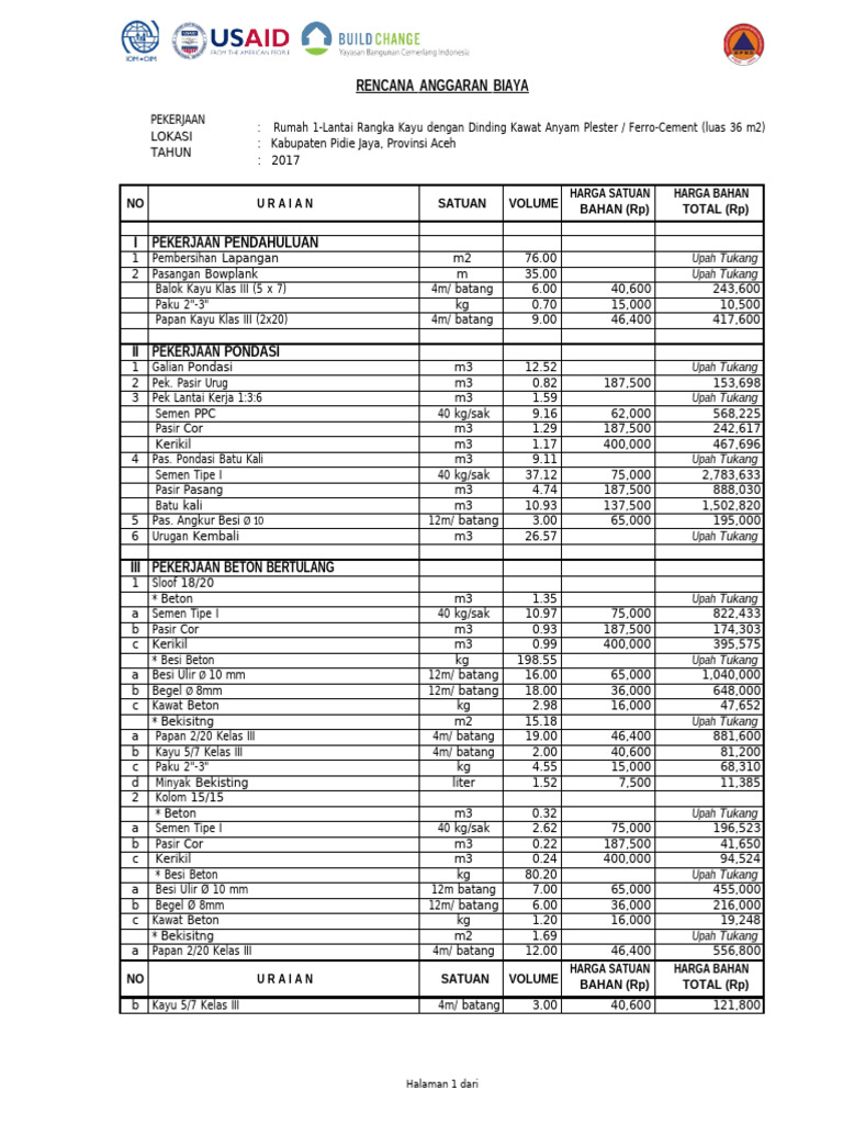 Contoh Rab Renov Gazebo | PDF
