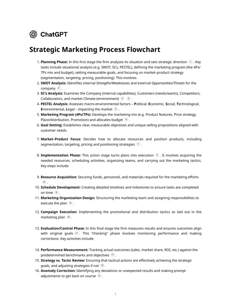 Strategic Marketing Process Flowchart | PDF | Marketing | Marketing Strategy