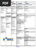 Fund and Non-Fund Based Limits Explained | PDF | Letter Of Credit | Trade