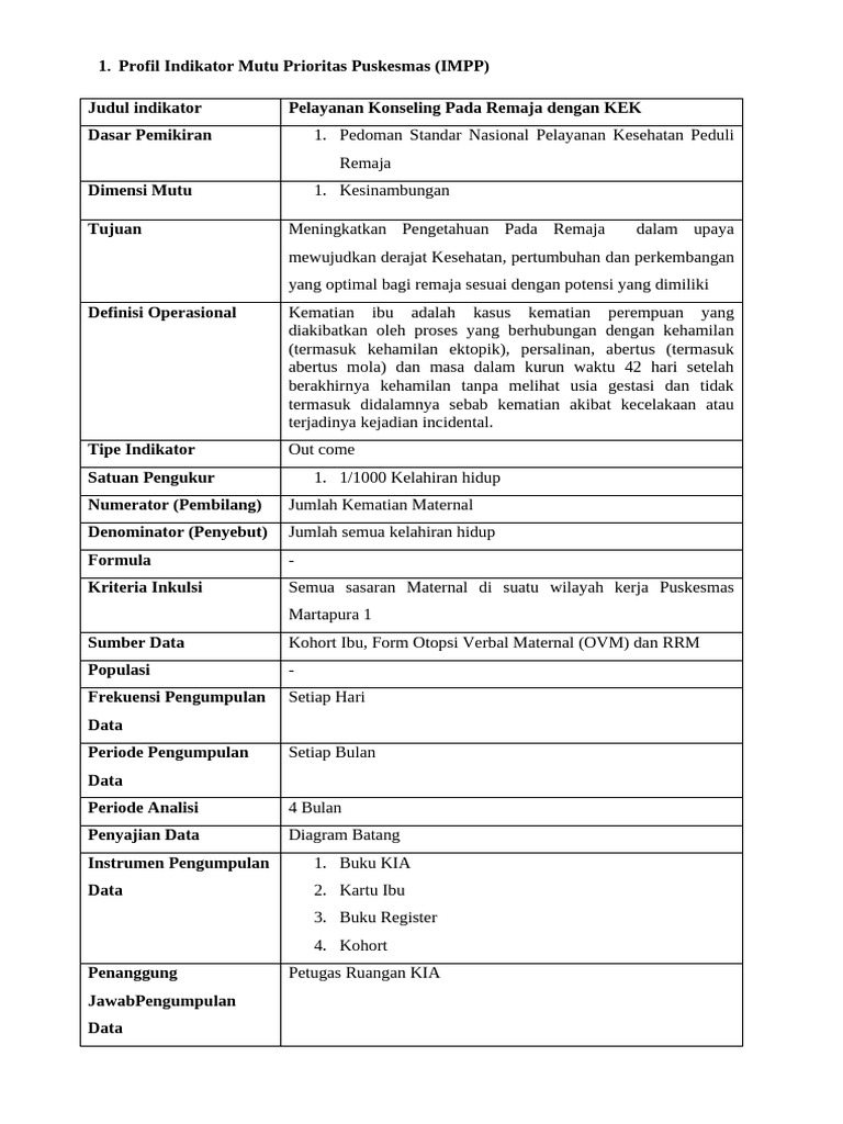 Profil Indikator Mutu KIA Prioritas Puskesmas (IMPP) | PDF