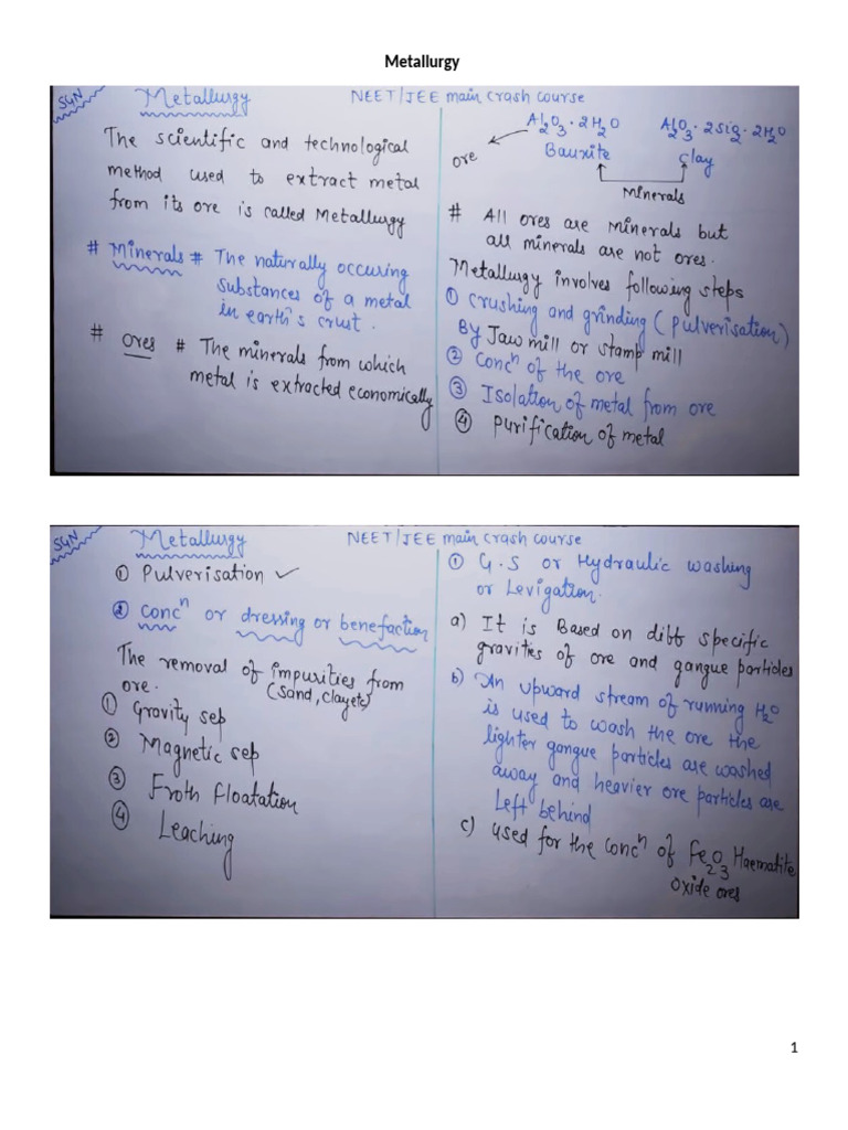 Metallurgy | PDF