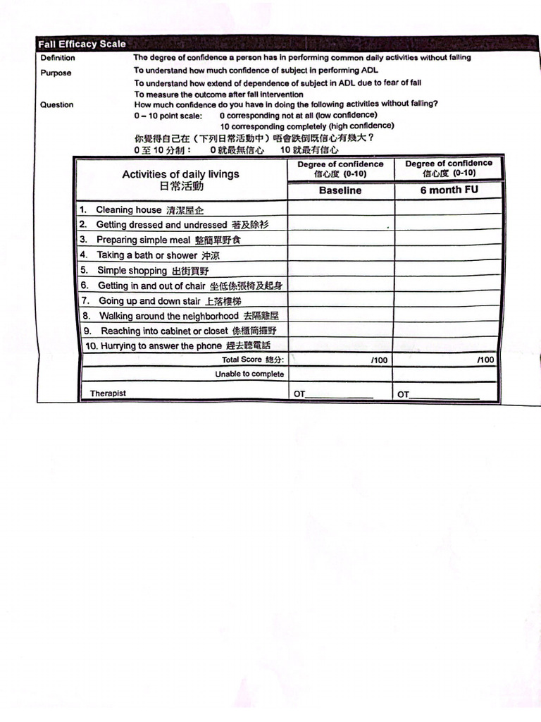4.2 Fall Efficacy Scale (FES) 240104 | PDF