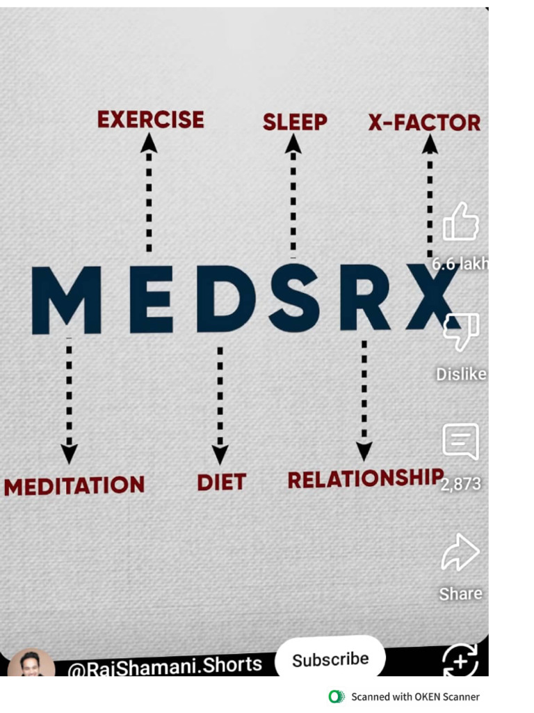 Medsrx | PDF