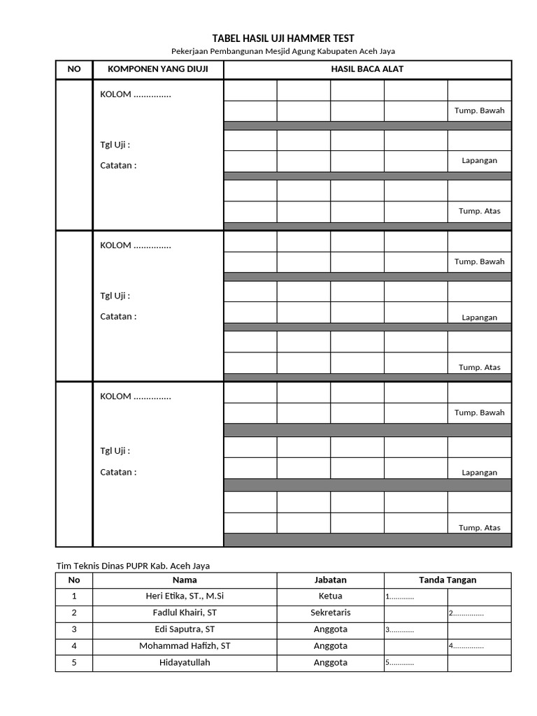 Hasil Uji Hammer Test Mesjid Agung | PDF