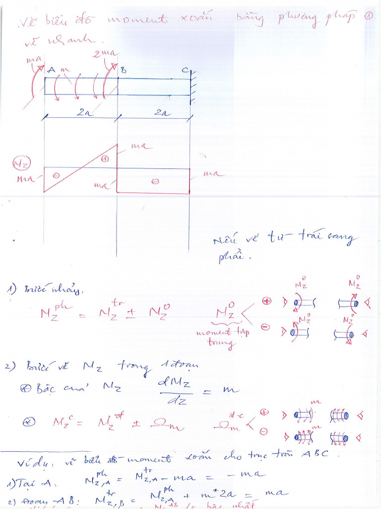 Homework Chap9 TorsionDiagram | PDF