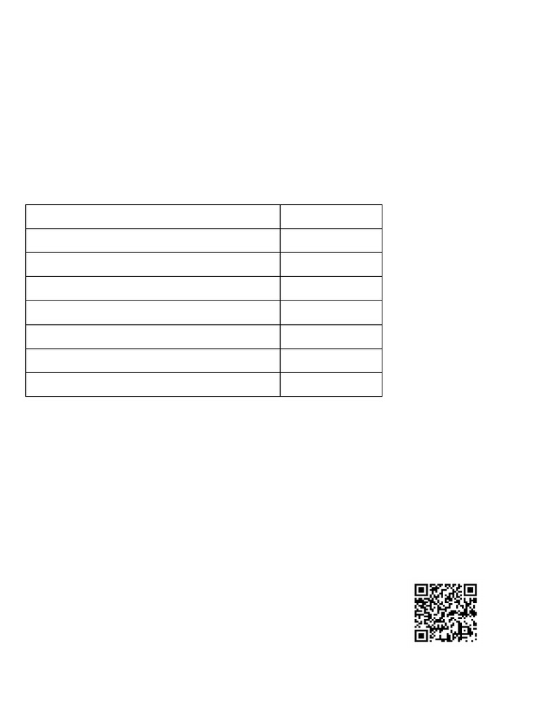 Utkal University BBA Marksheet | PDF