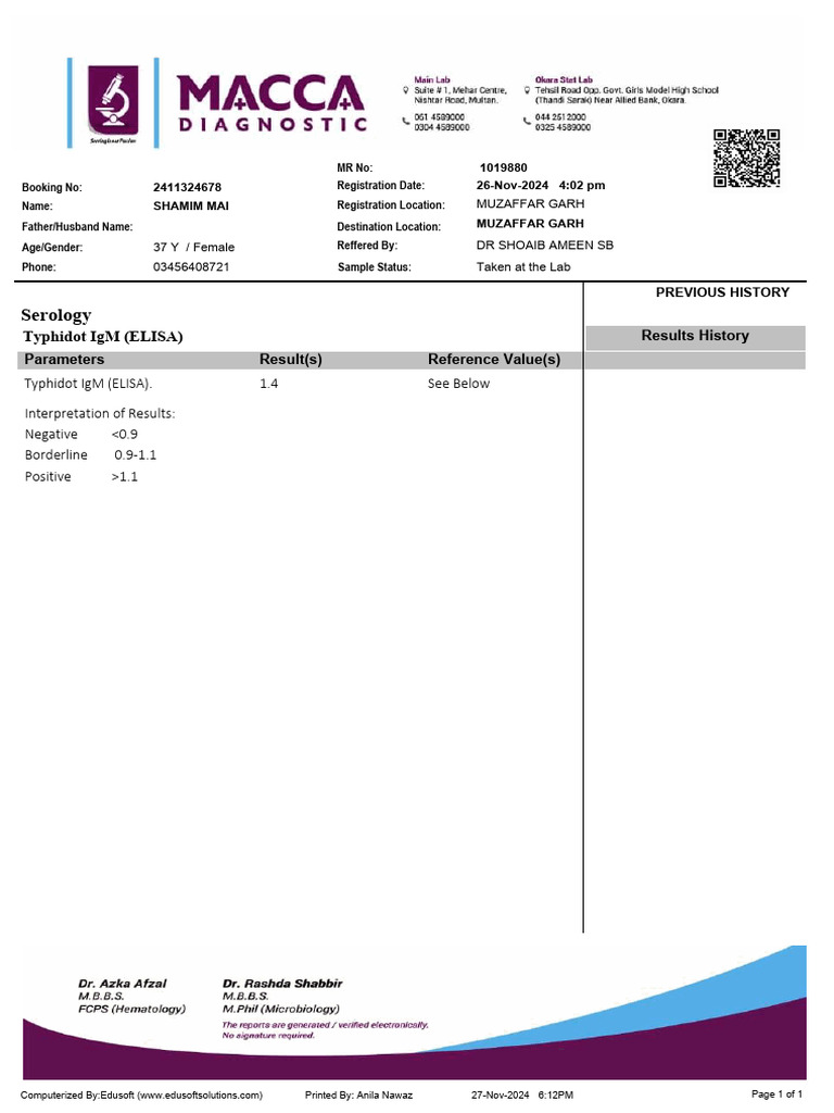 Typhidot Test Report for Shamim Mai | PDF