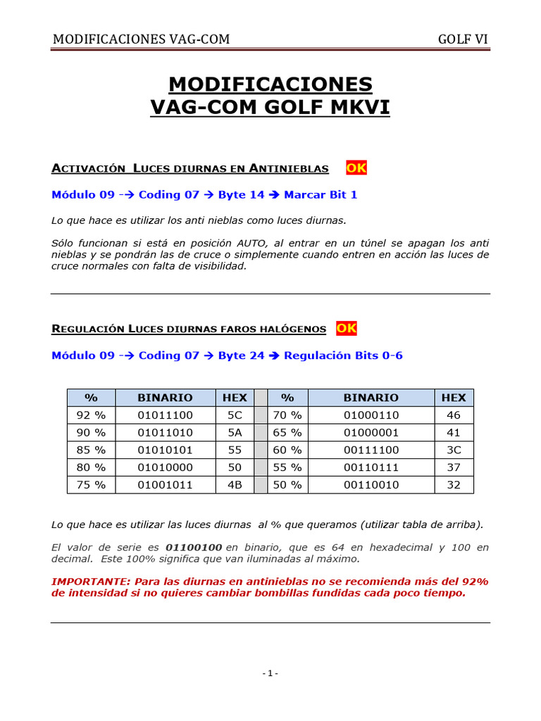 Modificaciones VAG COM Golf VI | PDF | Poco | Control remoto