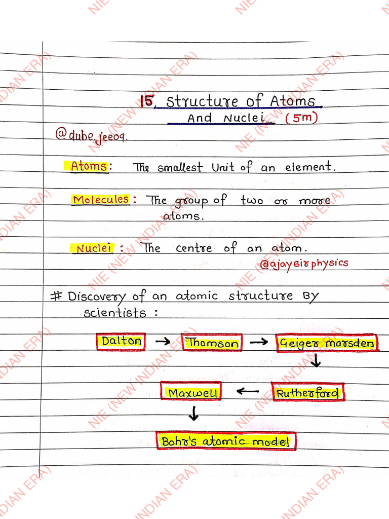 Structure of Atom and Nuclei | PDF