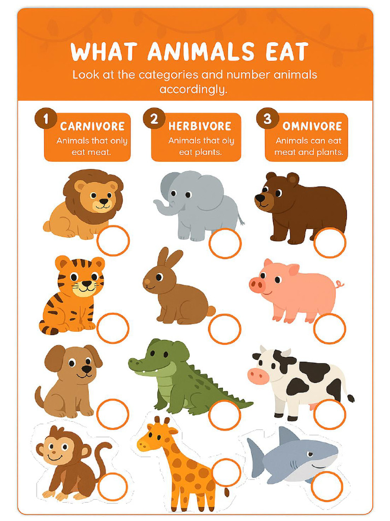 What Animals Eat | PDF