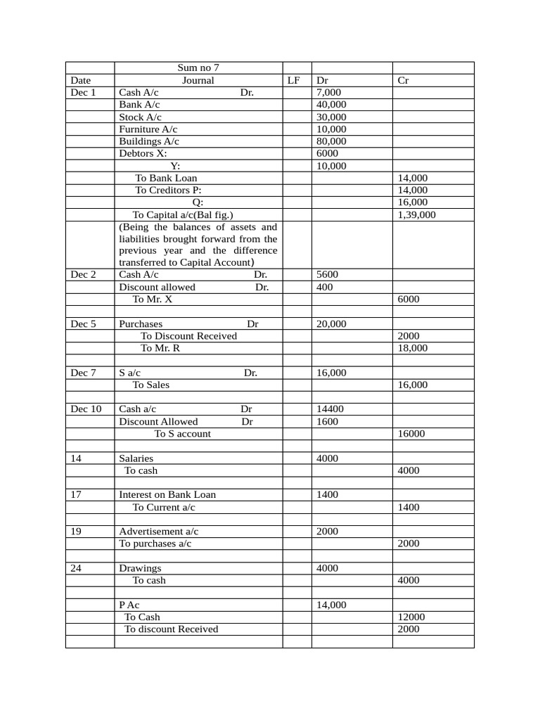 Journal Entries for Babu & Swamy Transactions | PDF | Money | Liability ...