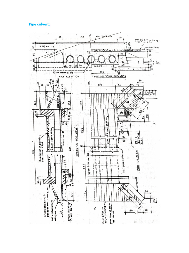 Pipe Culvert Detailed Estimate Guide | PDF | Concrete | Mortar (Masonry)