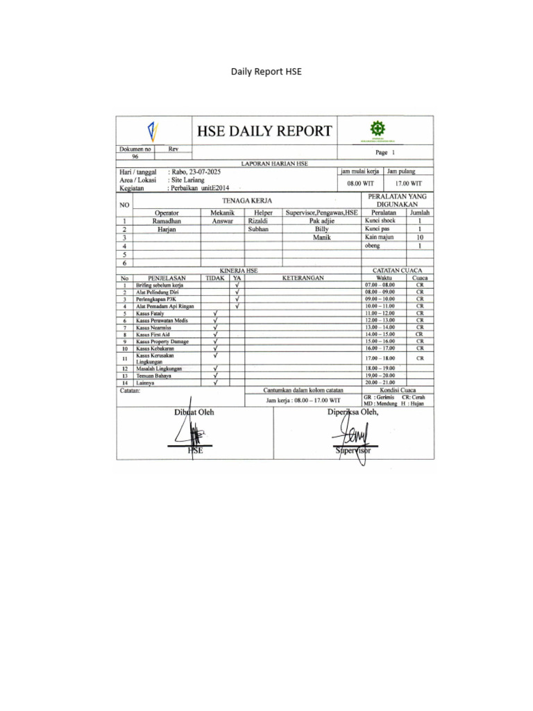 Daily Report HSE - 23-07-2025 | PDF