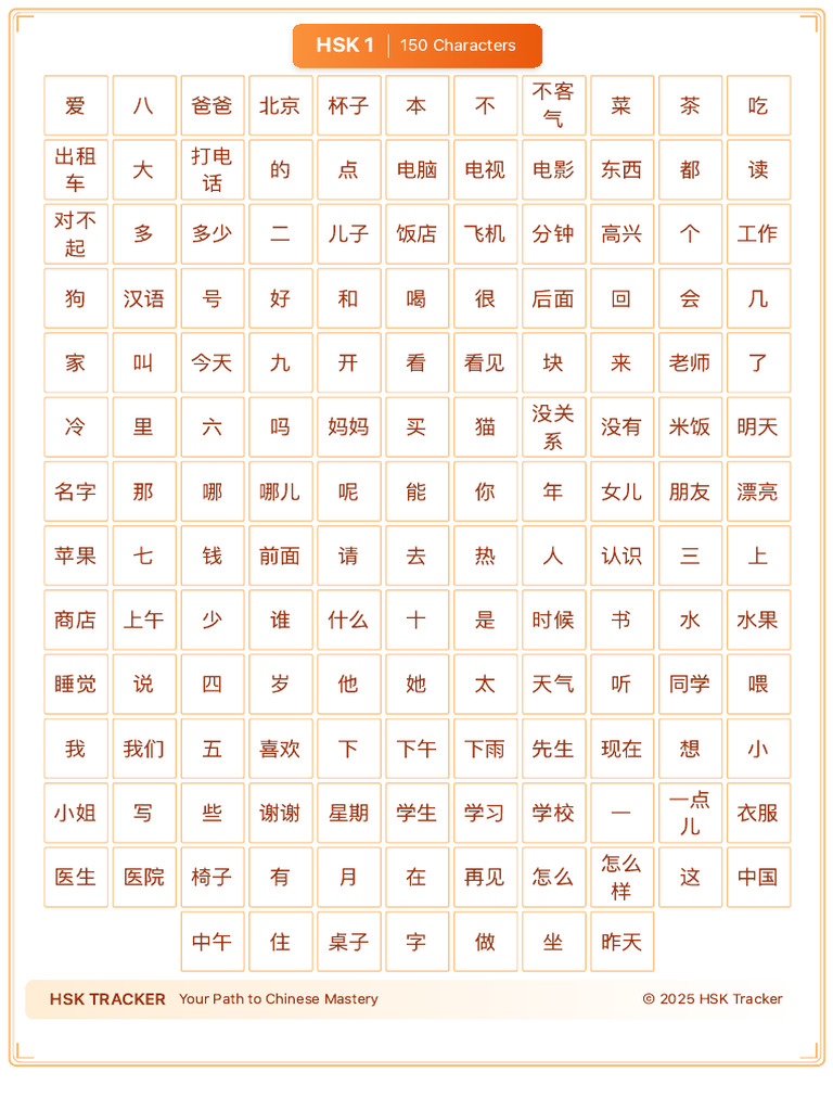 Poster Current HSK Level 1 | PDF
