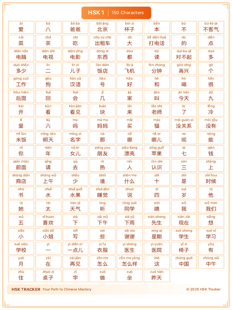 Poster Current HSK Level 1 With Pinyin | PDF