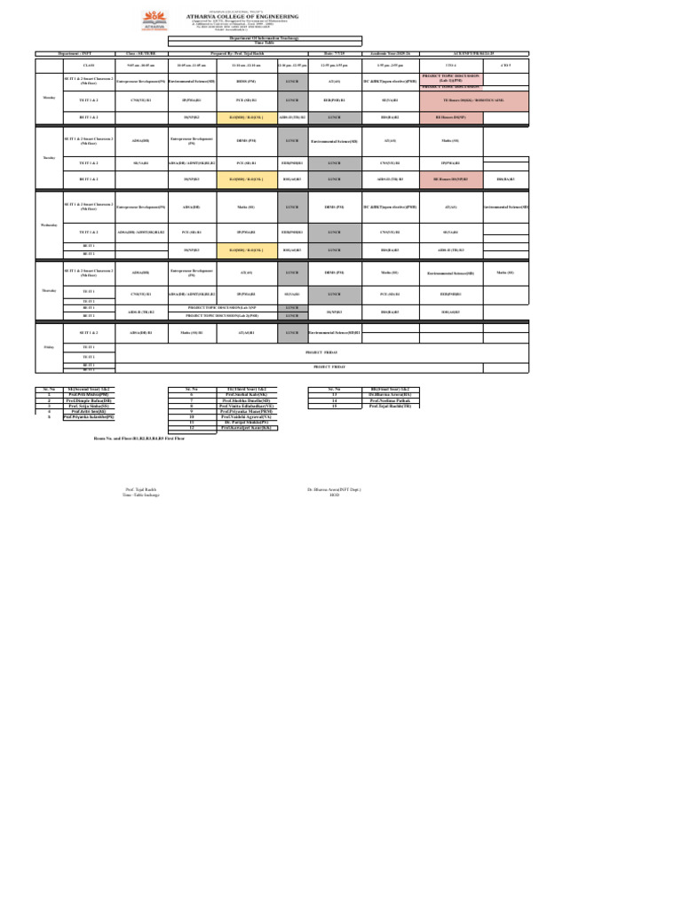 Time Table INFT Dept Odd Sem 2025-26.xlsx - 4thweek Time Table | PDF