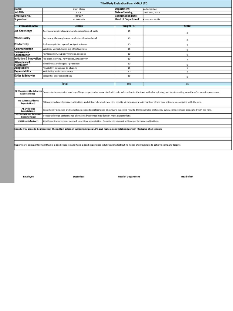 Third Party Evaluation Form for Irfan Khan | PDF | Skill | Social ...