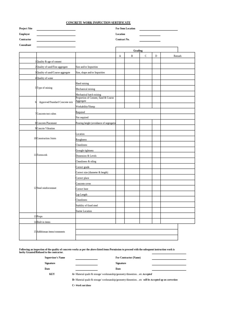 Site Inspection Certificate | PDF | Concrete | Secondary Sector Of The Economy