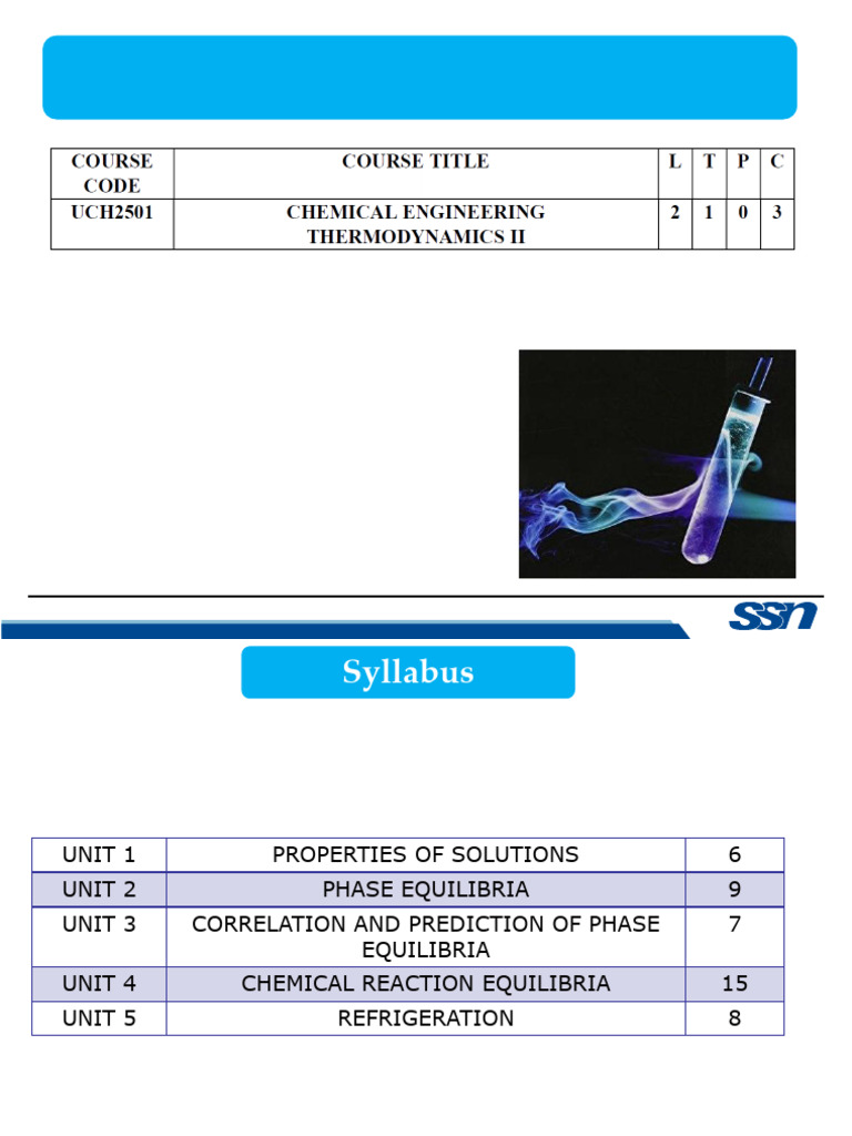 Unit 1.1-Revisiting The Basic Concepts | PDF | Chemical Polarity | Intermolecular Force