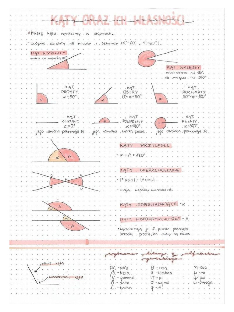 Projekt Bez Nazwy | PDF