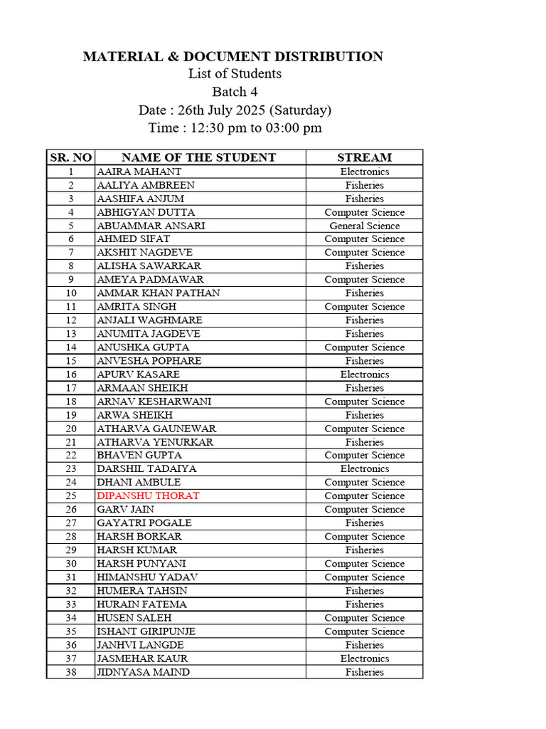 Student List for Batch 4, 2025 | PDF