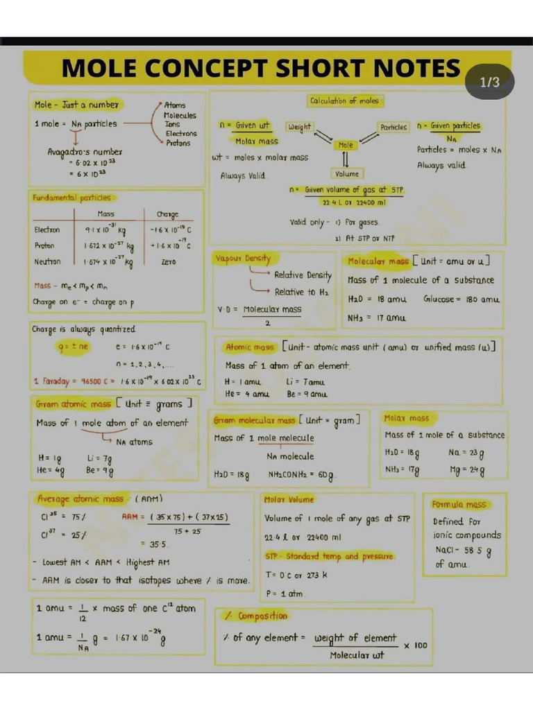 Mole Concept Short Notes | PDF