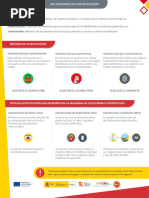 Activar 2FA en Kick: Guía Rápida | PDF