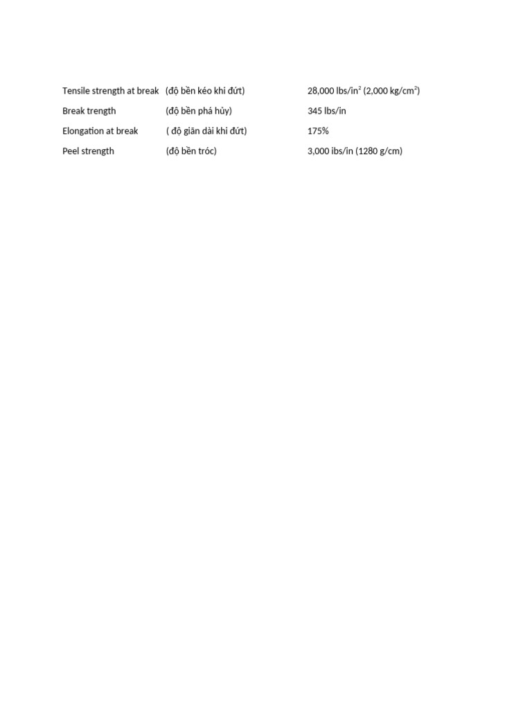 Tensile Strength at Break | PDF