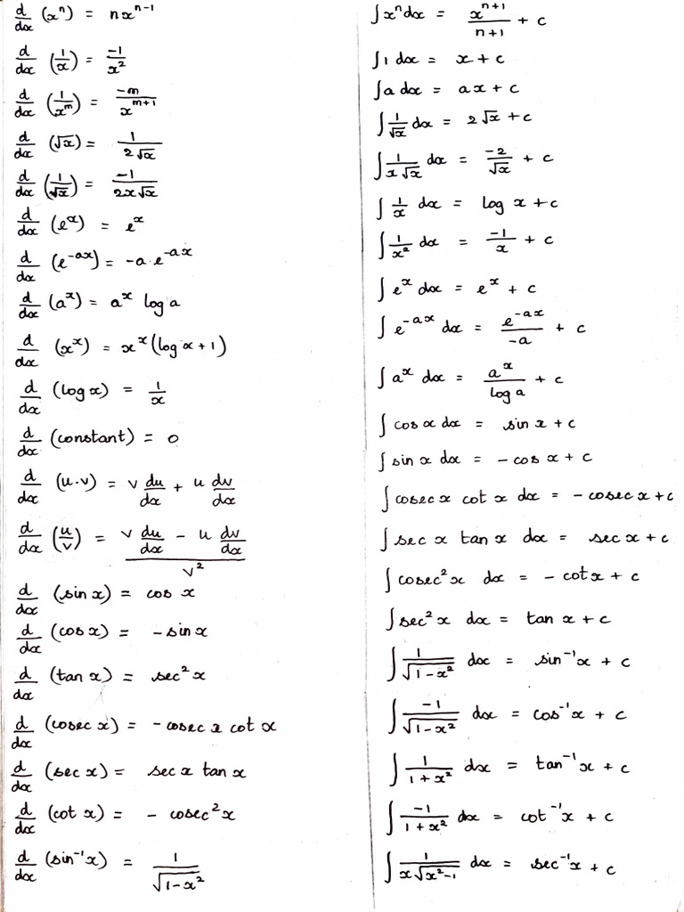 Comprehensive Math Formula Guide | PDF