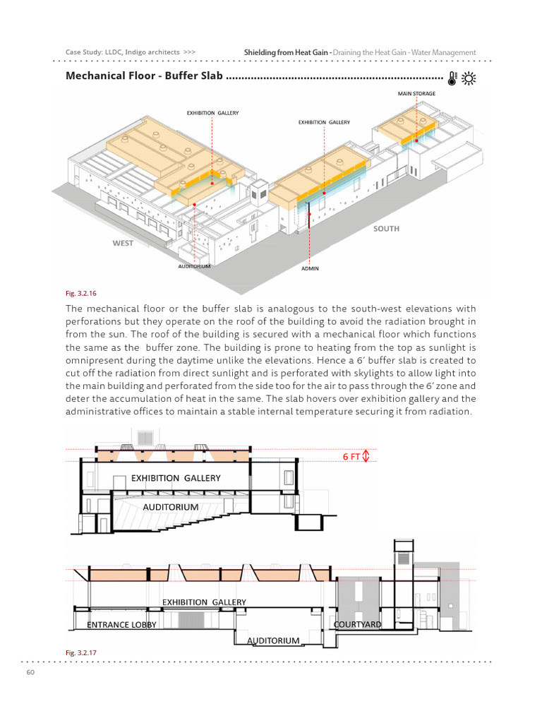 Sun Buffer Slab Design for Heat Control | PDF
