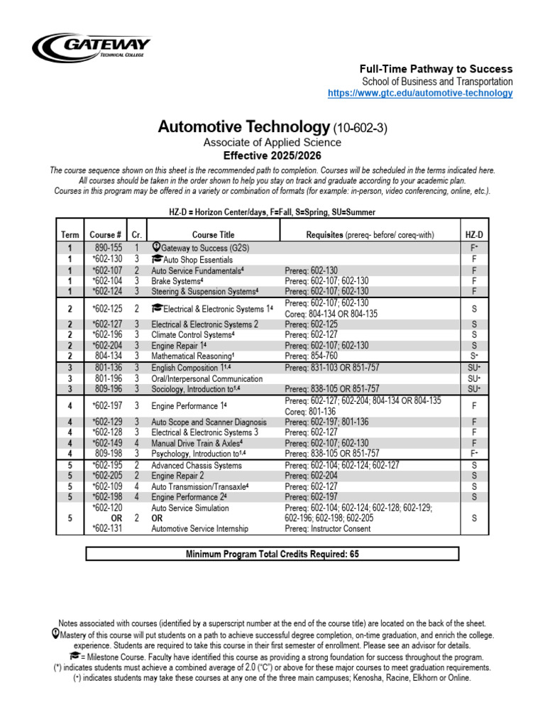 10-602-3 Automotive Technology Full-Time 2025-26 Curriculum Sheet | PDF ...