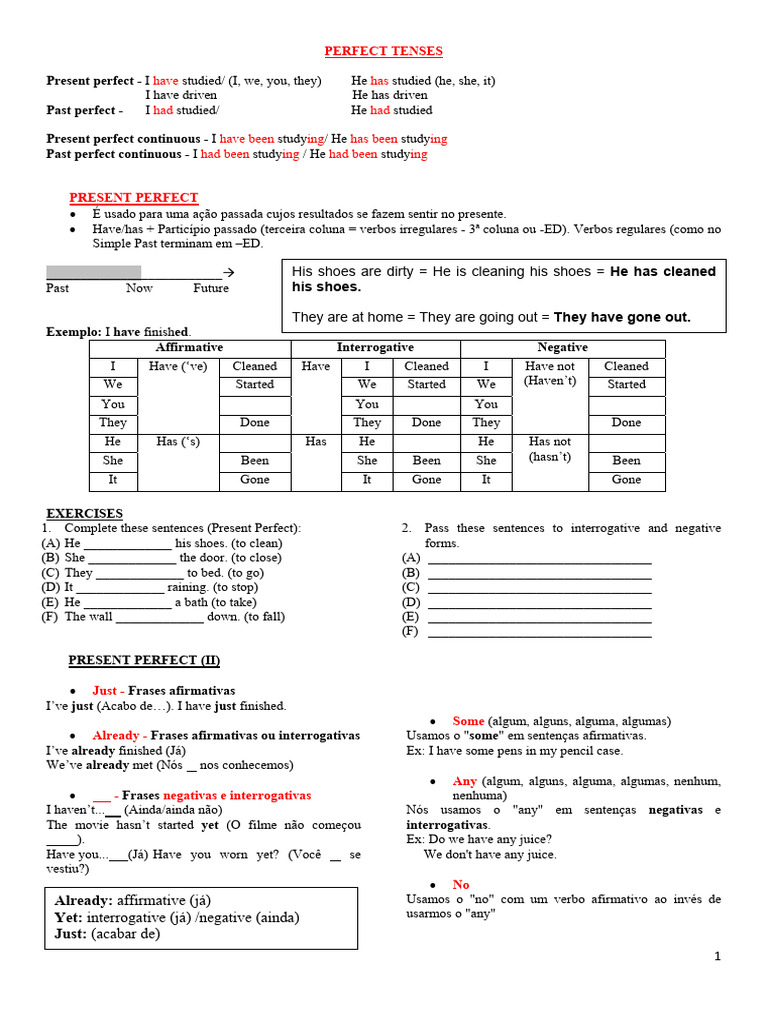 Perfect Tenses COMPLETO | PDF | Interpretation (Philosophy) | Syntax