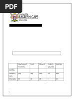 GR R BASELINE ASSESSMENT - 2023 | PDF