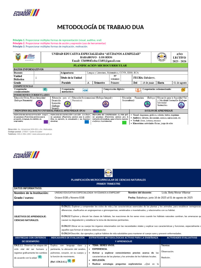 2do - CCNN 1er - Trimestre | PDF | Aprendizaje | Habitat