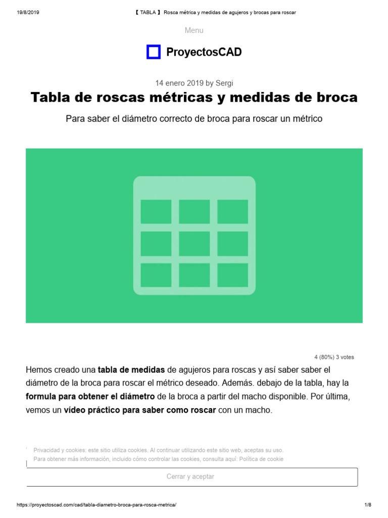 TABLA 】 Rosca Métrica y Medidas de Agujeros y Brocas Para Roscar | PDF ...