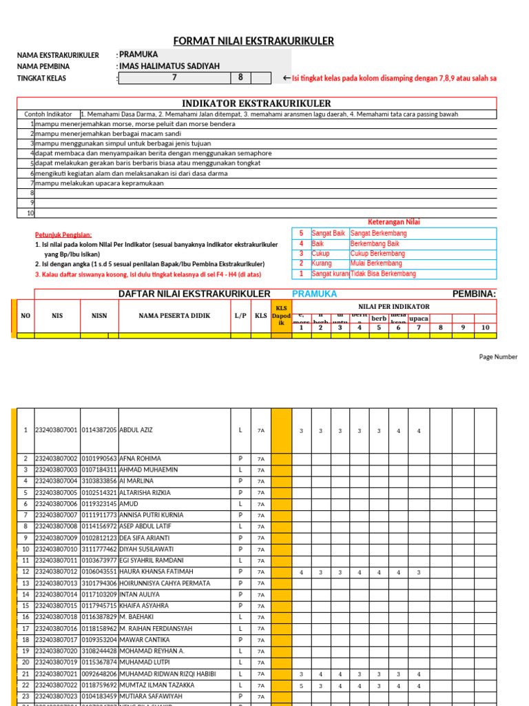Nilai Ekskul PRAMUKA Genap | PDF