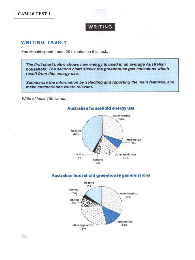 Cambridge Ielts Writing Task 1 (10-19) | PDF