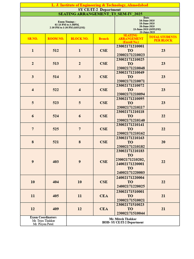 SY2 Seating Arrangement T3 EXAM SEM IV 2025 | PDF