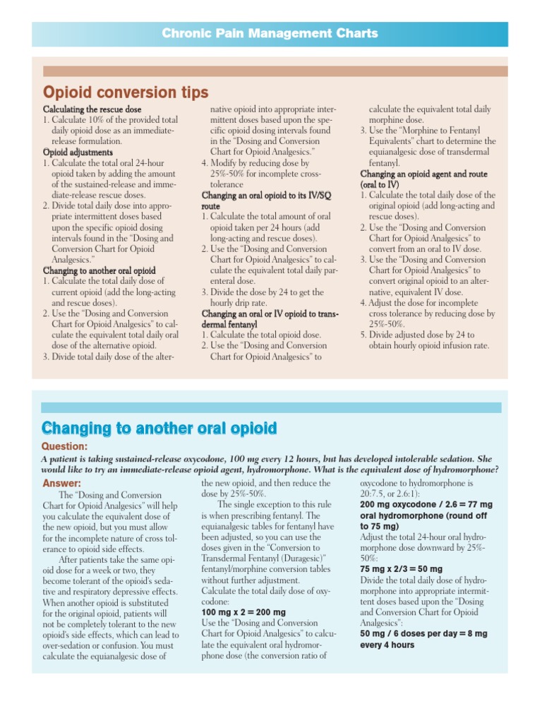 Chronic Pain Management Charts | PDF | Opioid | Morphine