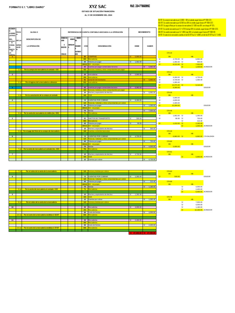 Contabilidad, Ejemplo de Libro Diario | PDF | Servicios financieros ...