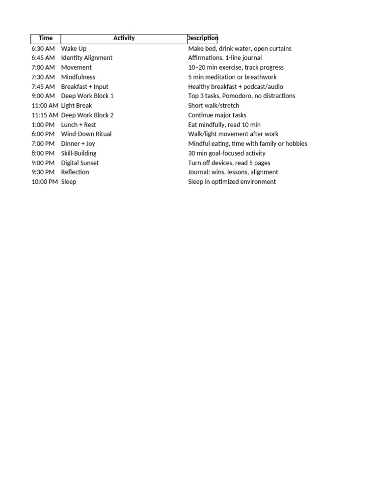 Morning Routine for Atomic Habits | PDF