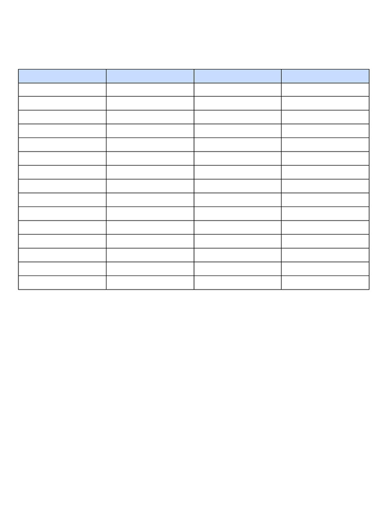 STM32 Comparison | PDF