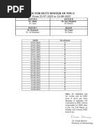 Duty Doctor's Roster | PDF