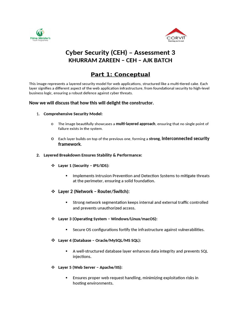 Assesment III - Khurram Zareen | PDF | Computer Security | Security