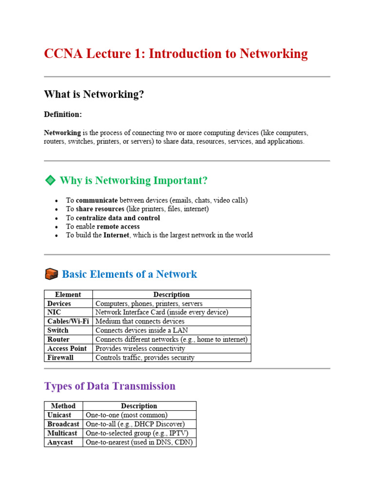 Topologies in Networking | PDF | Computer Network | Ip Address