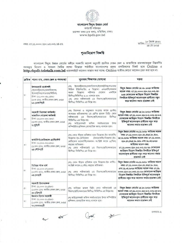 BPDB | PDF