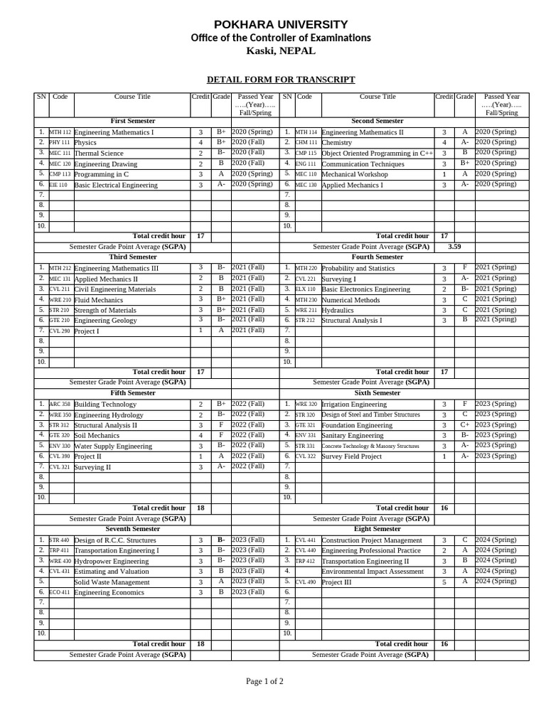 Pokhara University Transcript Form | PDF | Course Credit | Civil ...