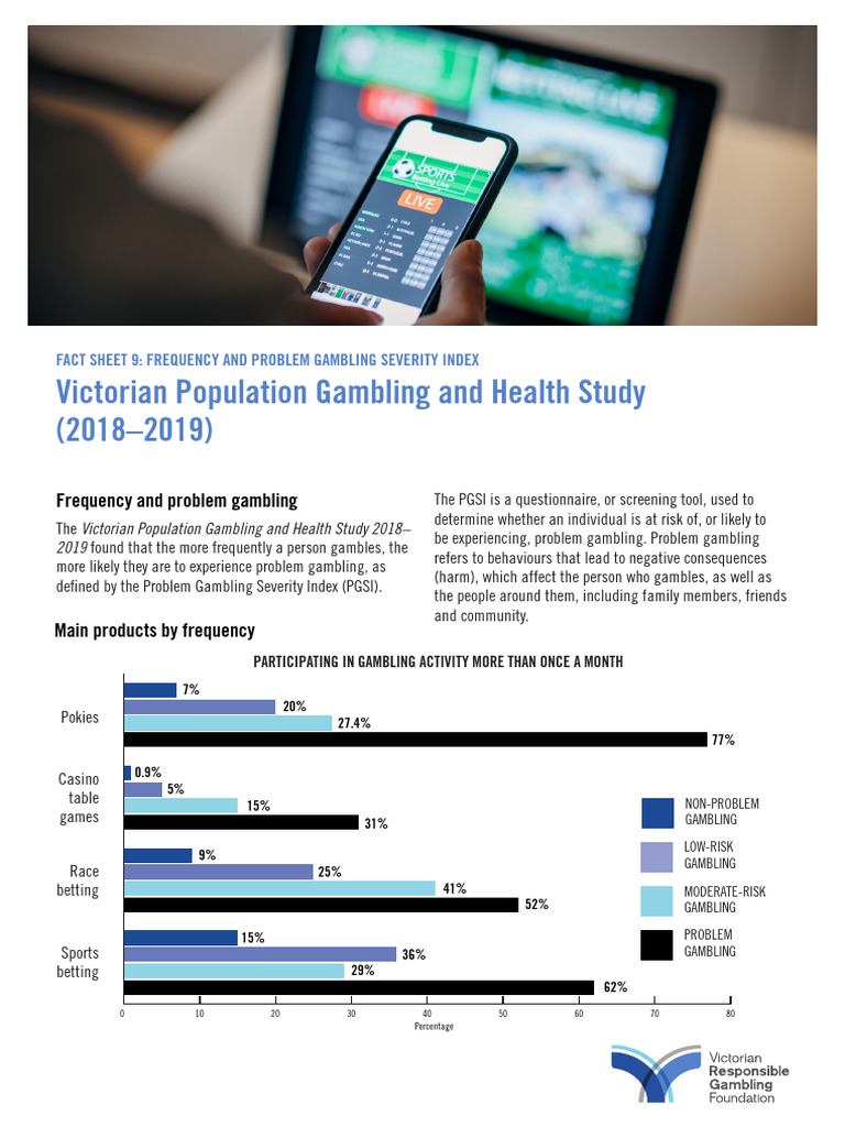 Victorian Population Gambling and Health Study (2018-2019) - FACT SHEET ...